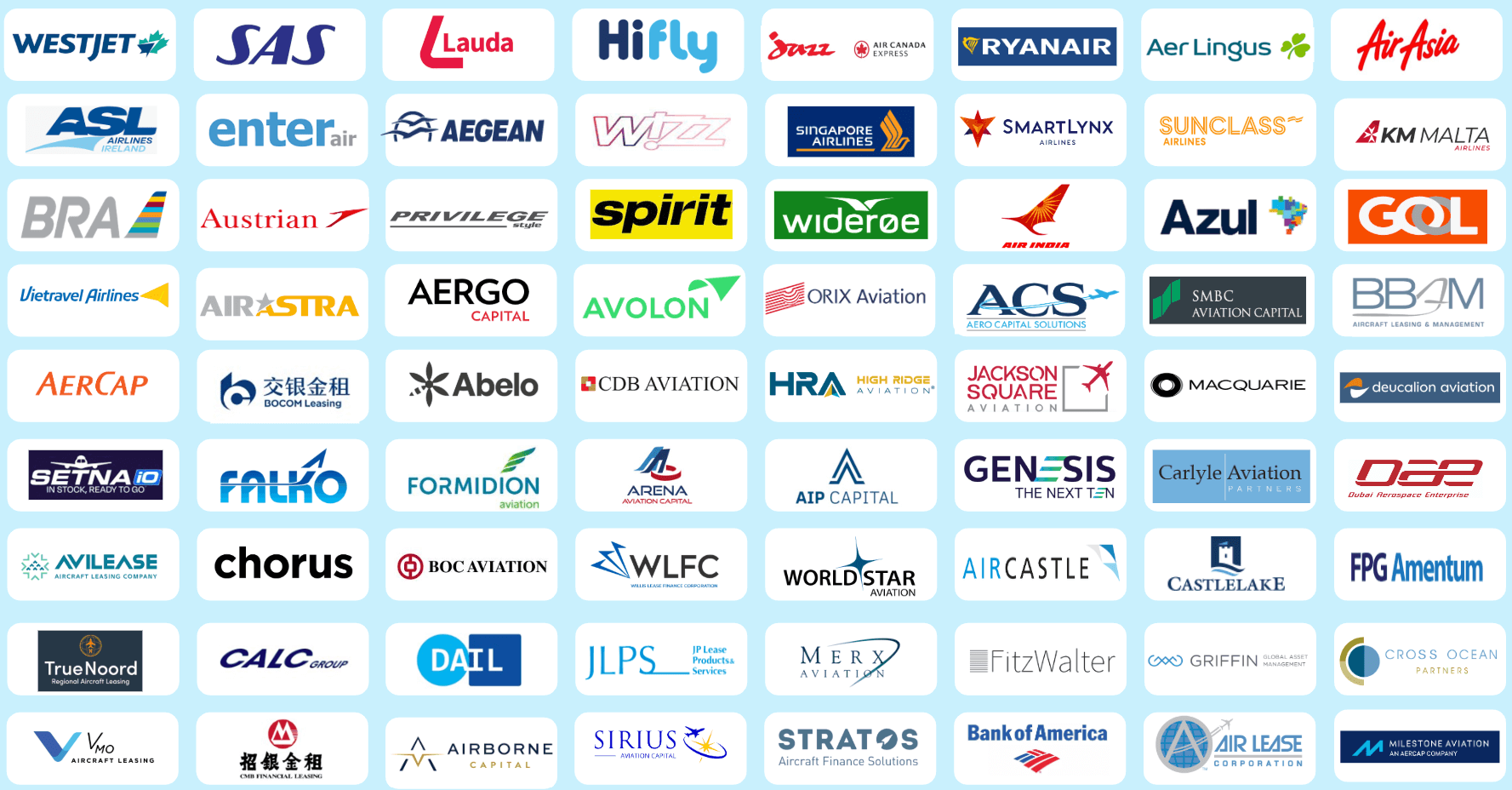 Learn about Shannon Technical Services (STS) | Company Info